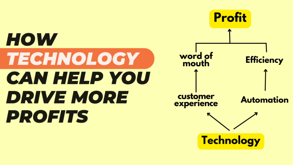 How Technology Helps Businesses in Profit Making – Terra-blogs